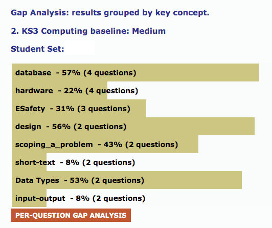 After the quiz: 5 brilliant tools for filling the gaps in students ...