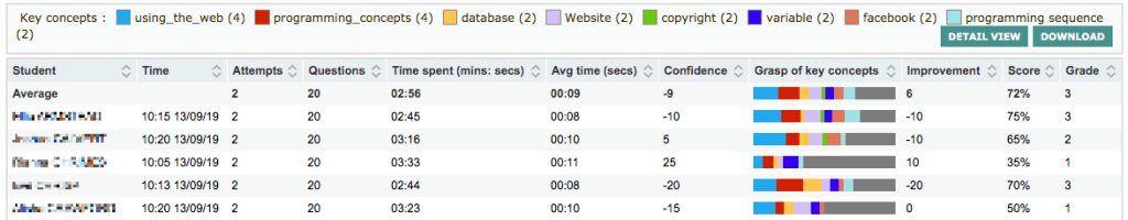 Tutorial 6: Get deep insights into your students with the Activity Log ...